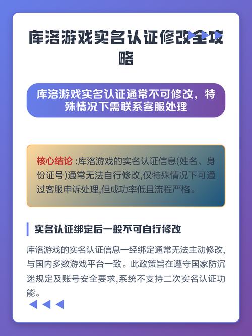库洛人工实名图标