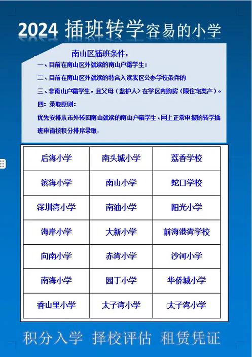 小学转学容易吗图标