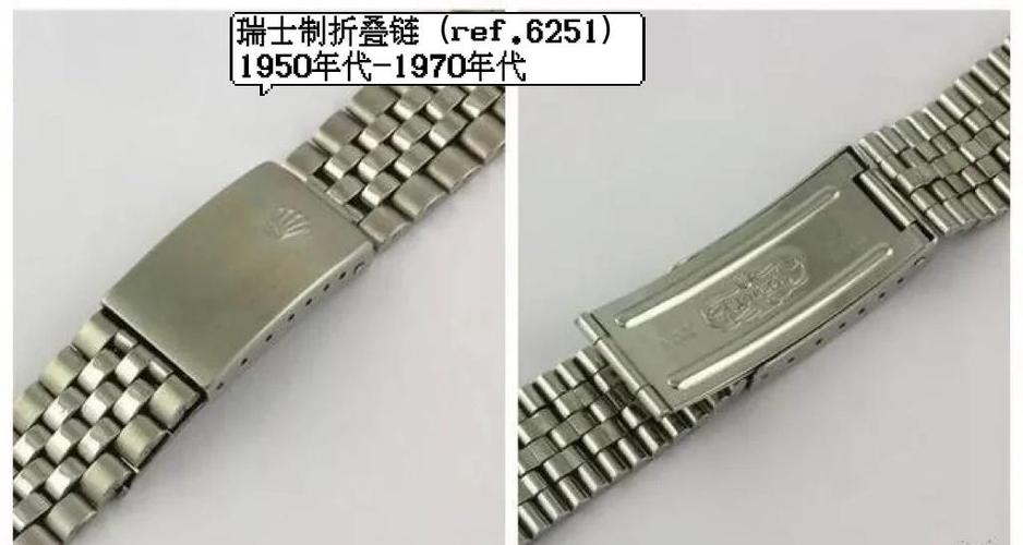 劳力士手表链怎么拆卸图标