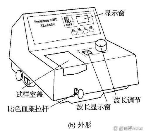 故障排除方法图标