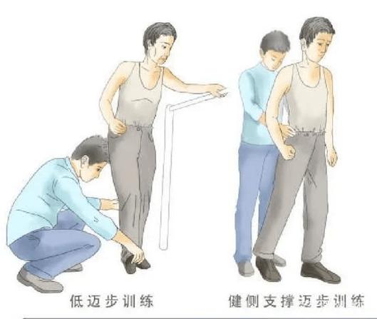康复走路的正确方法视频图标