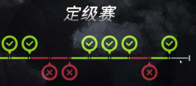 lol定级赛一共几把图标