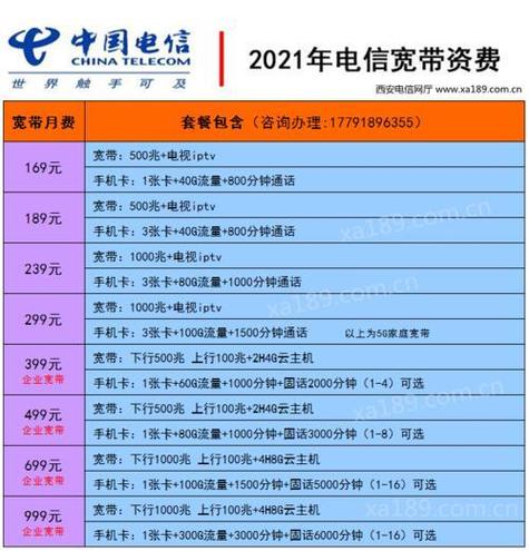 电信60岁以上老人套餐图标
