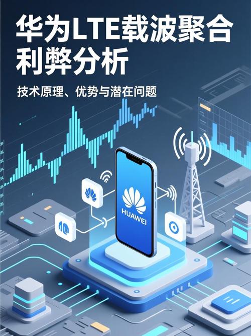 载波聚合的利弊图标