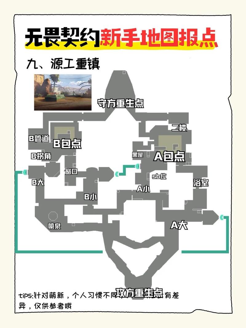 无畏契约有三个包点的地图图标