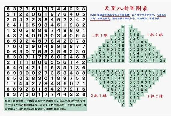 3D九宫图今天最新图标