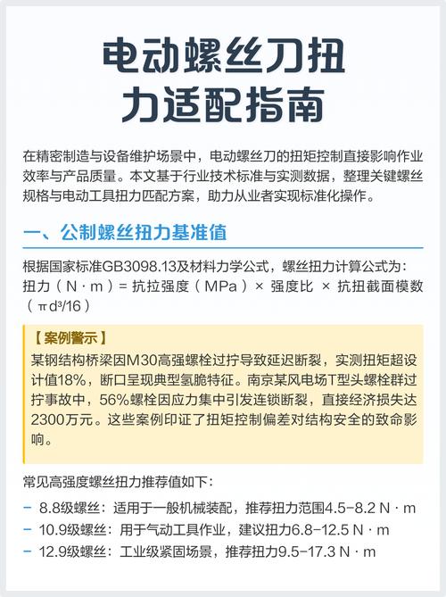 电动螺丝刀扭矩如何调节图标