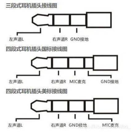 耳麦插在电脑哪个孔图标