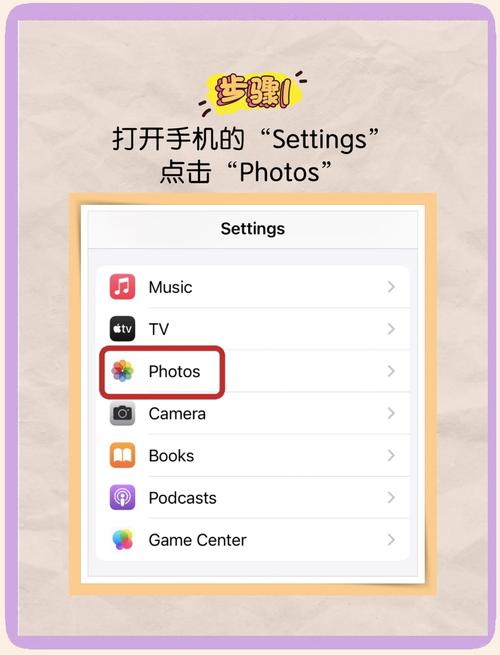 苹果手机怎么把照片导进电脑截图