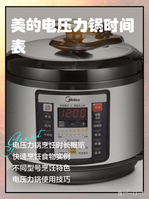 美的电压力锅寿命几年图标