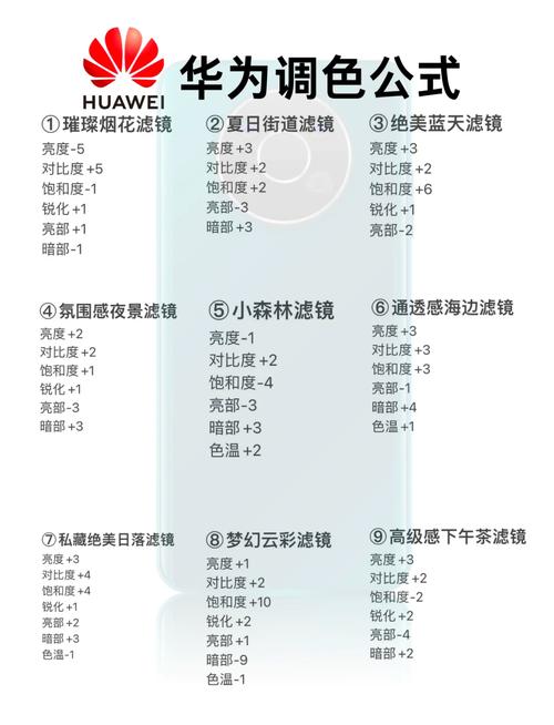 华为拍照反色差怎么调