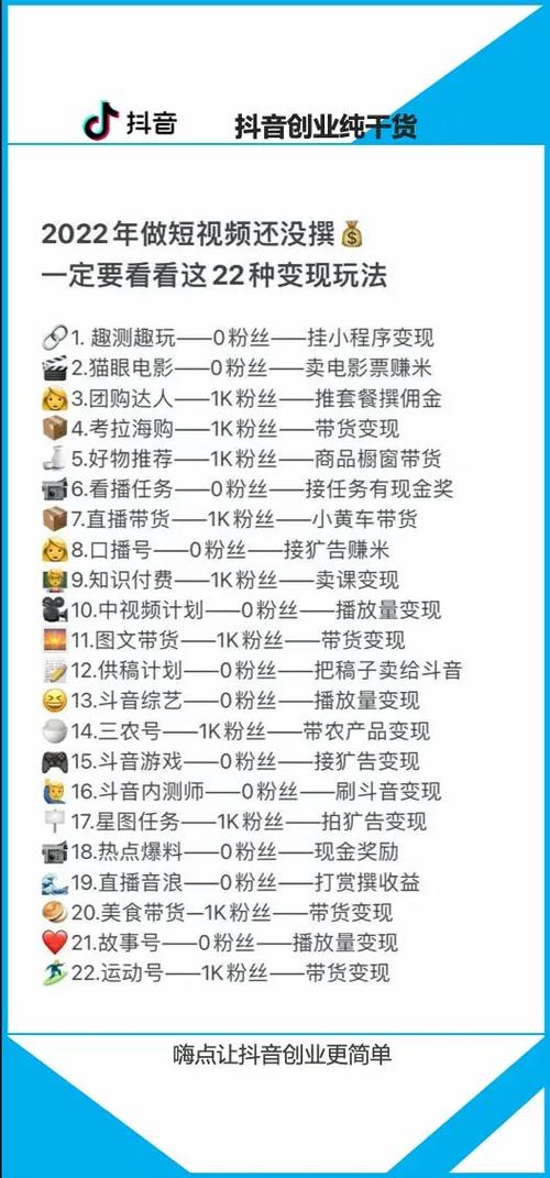 播放量一直在500左右怎么办截图