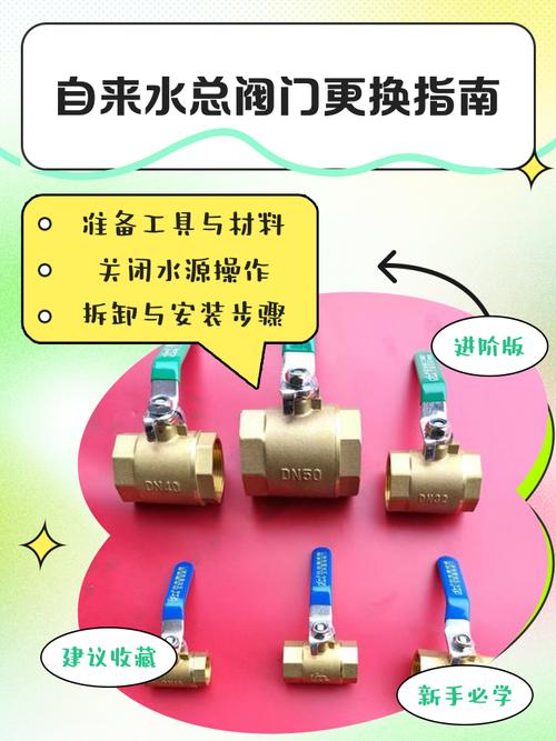 自来水带水换阀门最佳方法图标