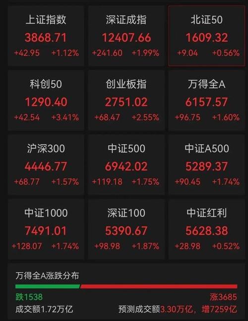 辅助低价发卡网的功能截图