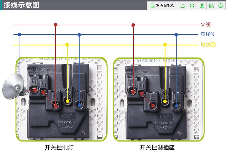 公牛20孔插座接线图图标
