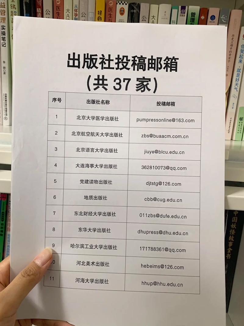 意林投稿邮箱