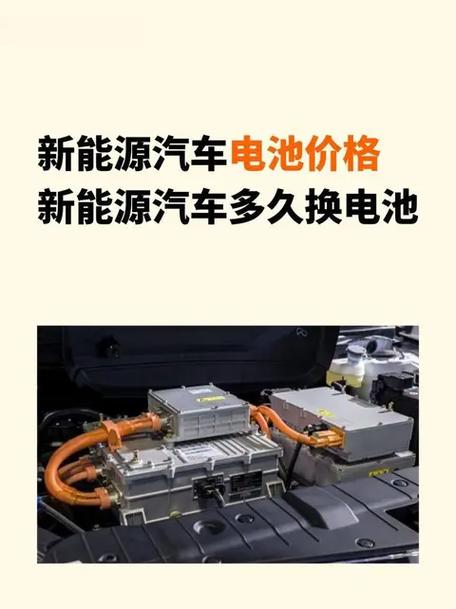 汽车电池寿命60%需要更换么截图