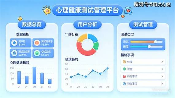 心理测评网站免费图标