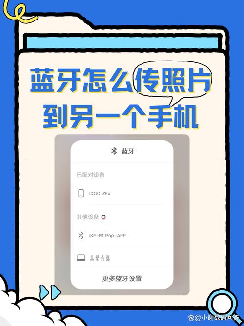怎么用手机蓝牙传照片到另一个手机图标