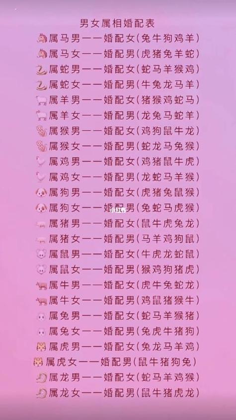 属牛的和什么属相最配图标