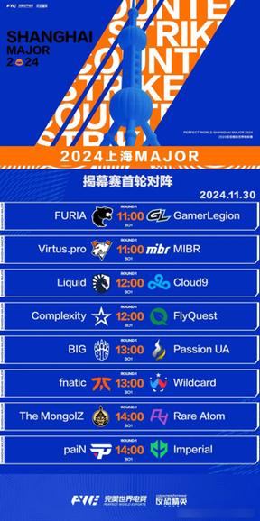 csgo无限购买时间图标