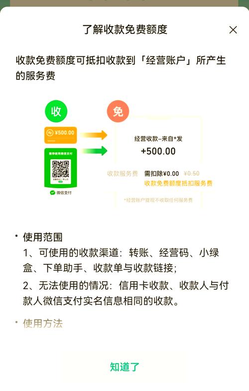 全民付二维码收款手续费