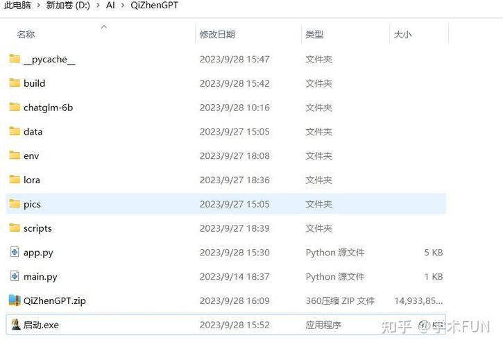 整合包使用方法图标