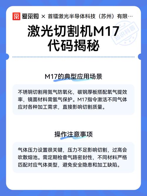 m17代码是什么意思图标