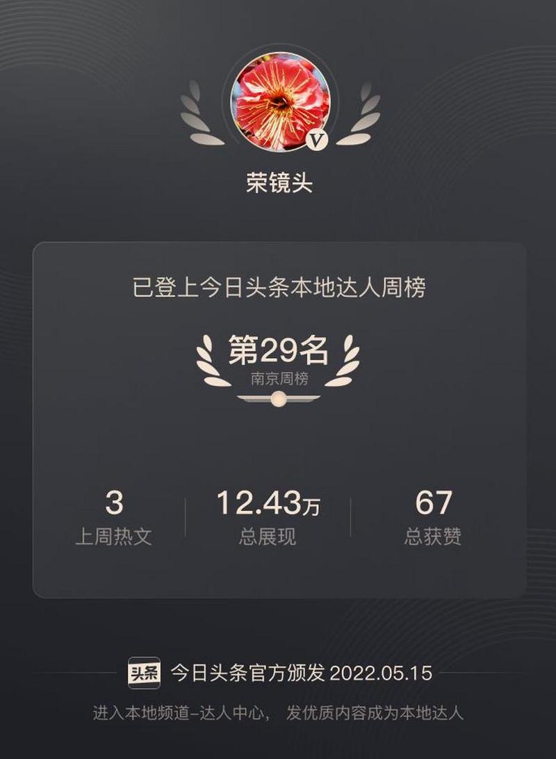 头条达人截图