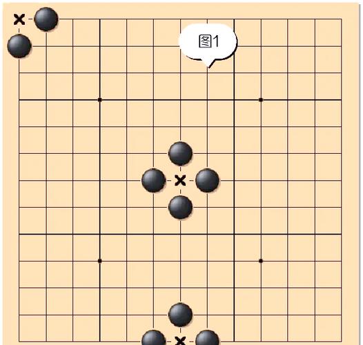 围棋最难熬的三个阶段图标
