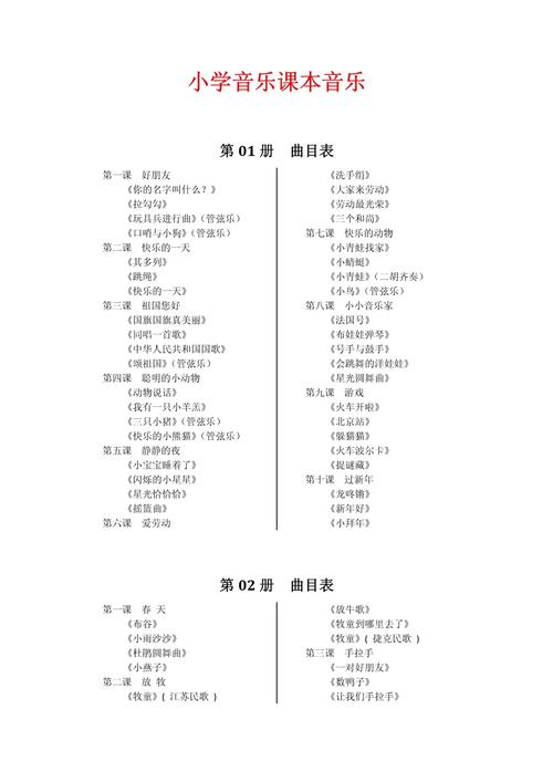酷狗音乐老版本不更新截图