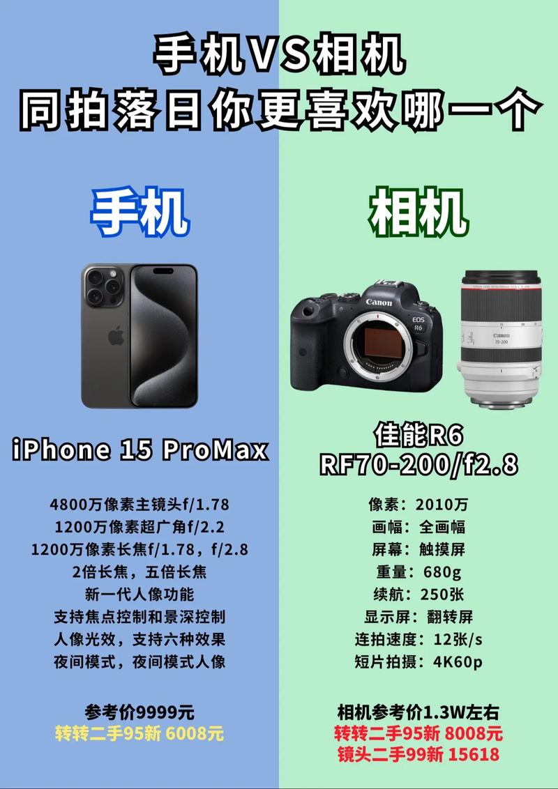 cameramx与手机不兼容图标