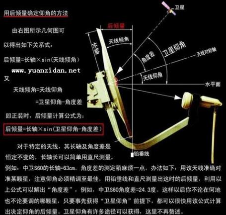 卫星天线怎么升级教程截图