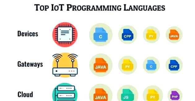 java图标