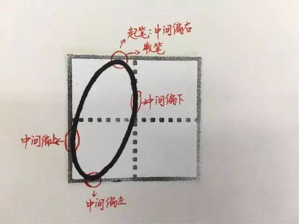 数学右上角撇截图