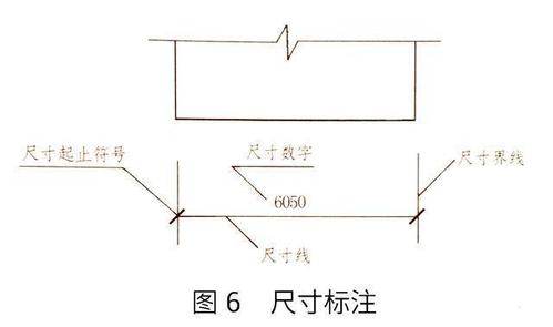 cad轴线标注图标