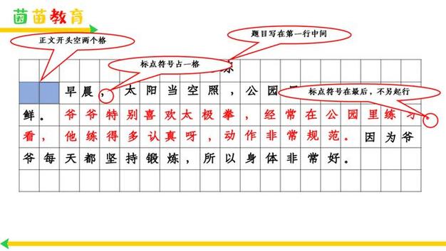 双引号引用诗句的用法图标