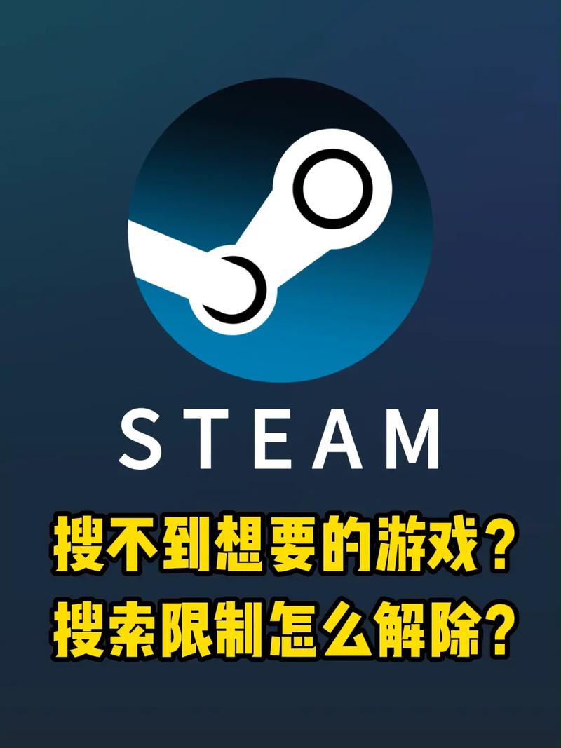 如何脱离steam运行游戏图标