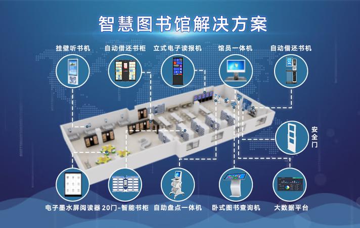 图书馆借阅管理系统图标