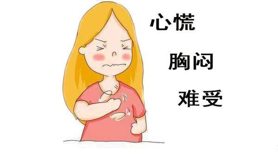 胸闷感觉有东西压着一样图标