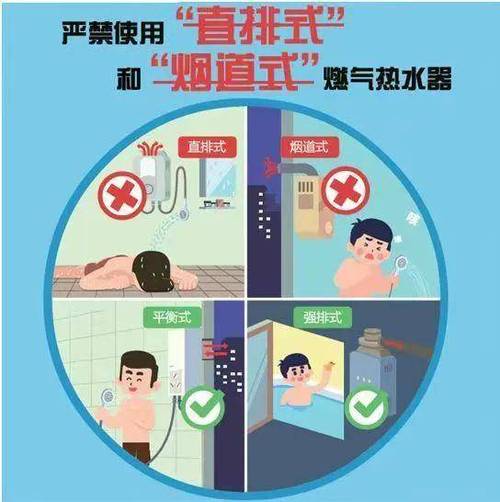 燃气热水器安全锁是什么意思图标
