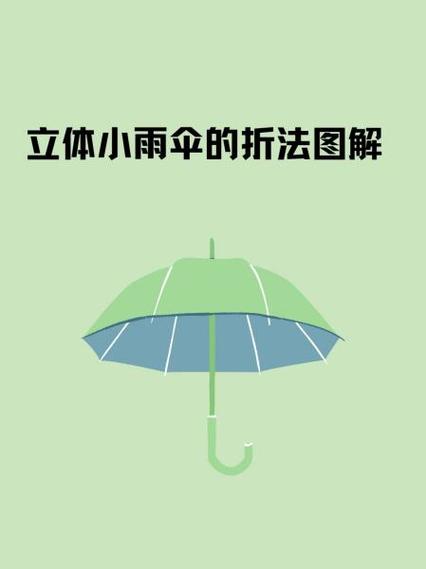 小雨伞哪种好用舒服截图
