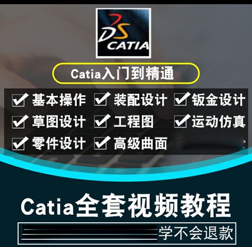 catia2017汉化包截图