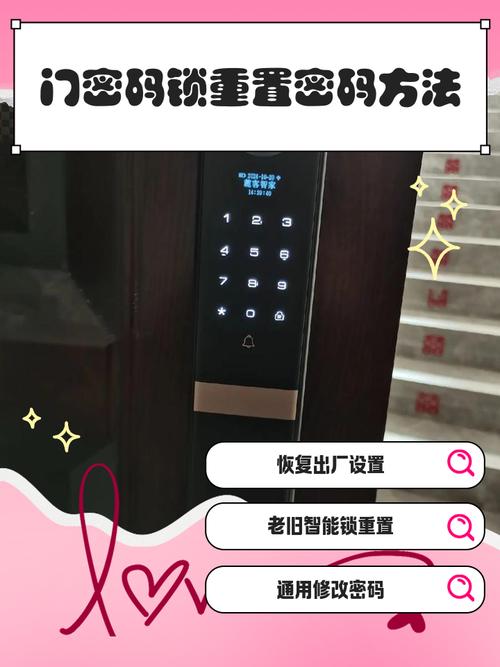 密码锁定办理密码重置是什么意思图标