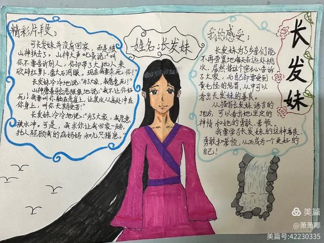 《民间故事》100篇图标