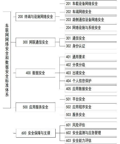 扣押车辆的法律规定图标