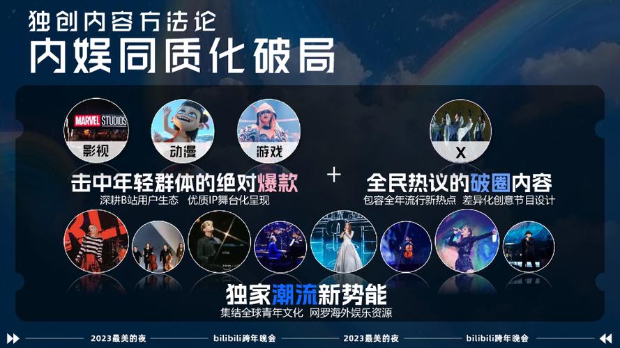 b站app2023最新版下载图标