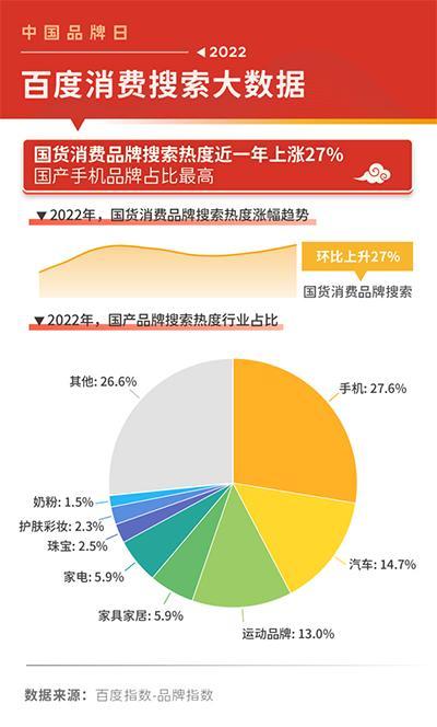 百度热度查询图标