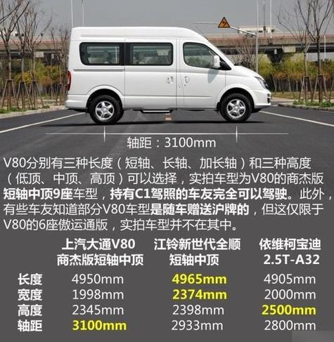 上汽大通v80报价截图