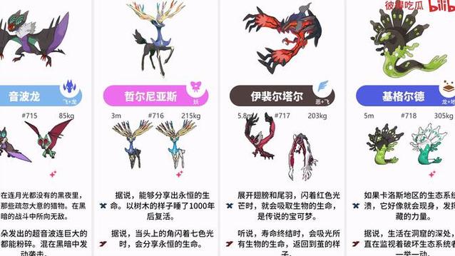 口袋妖怪xy721版图标